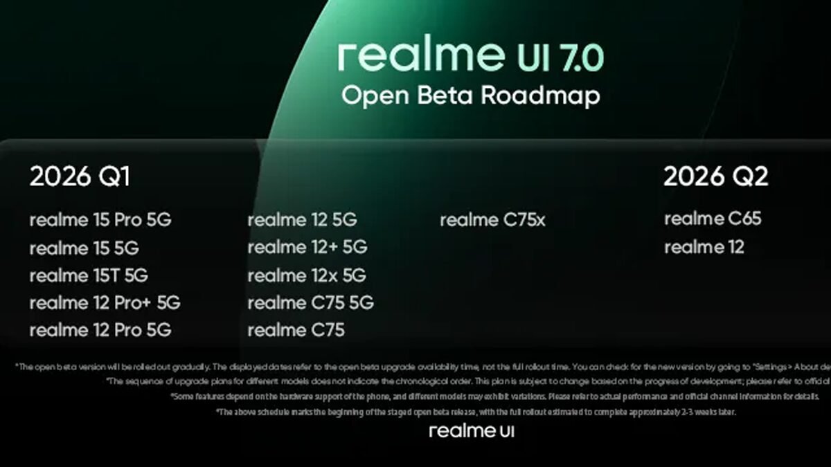 Realme UI 7.0 Based On Android 16: Full Feature List, Eligible Devices & Update Roadmap ...